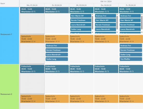 Online Schichtplaner-Software mit Zeiterfassung kombinieren